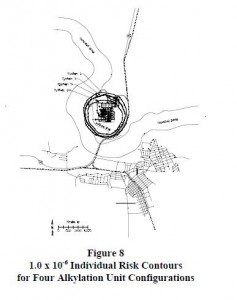 Comparative QRA in Evaluating Hydrogen Fluoride Mitigation Systems